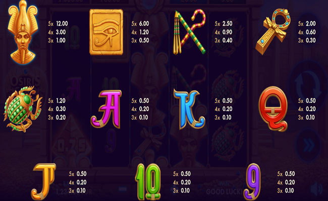 Osiris Gold Hold n Link Slot Review, Bonuses & Free Play (96.32% RTP)