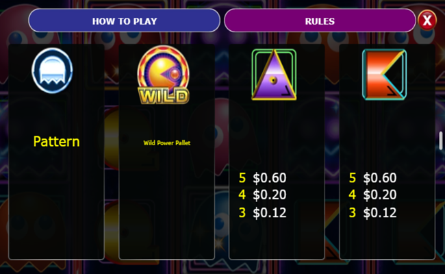 Pac Man Wild Edition Slot Review, Bonuses & Free Play (94.2% RTP)