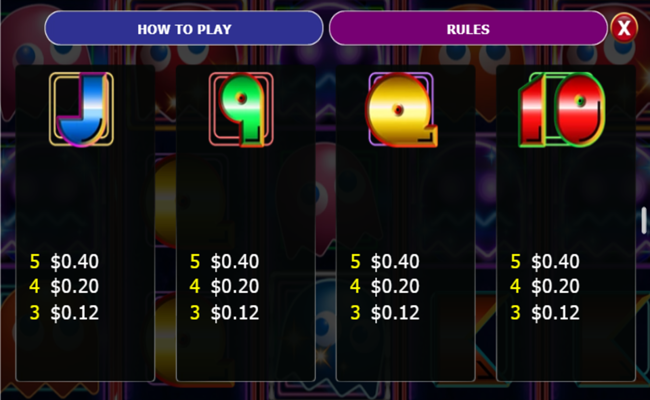Pac Man Wild Edition Slot Review, Bonuses & Free Play (94.2% RTP)