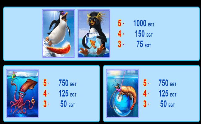 Penguin Style Slot Review, Bonuses & Free Play (96.08% RTP)