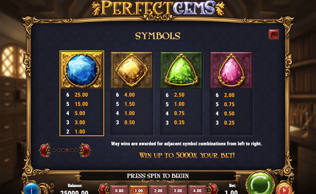 Perfect Gems Slot Review, Bonuses & Free Play