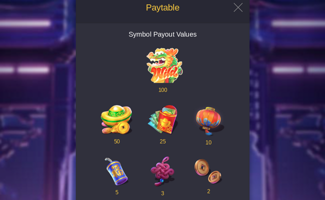 PG Soft Fortune Dragon Slot Review, Bonuses & Free Play (96.74% RTP)