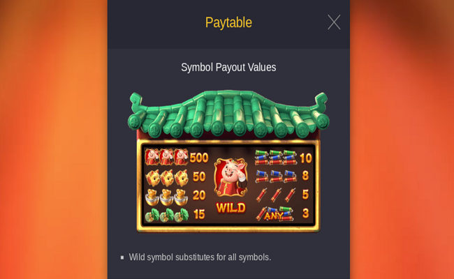 PG Soft Piggy Gold Slot Review, Bonuses & Free Play (95.86% RTP)