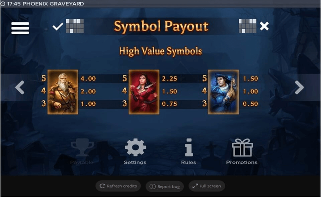 Phoenix Graveyard Demo - Reseña y Juego Gratis (95% RTP)