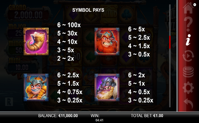 Pillage The Village 10K Ways Slot Bewertung, Demo & Boni (96% RTP)