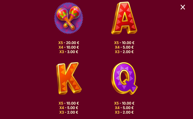 Pinatas Festival Slot Review, Bonuses & Free Play (93.75% RTP)