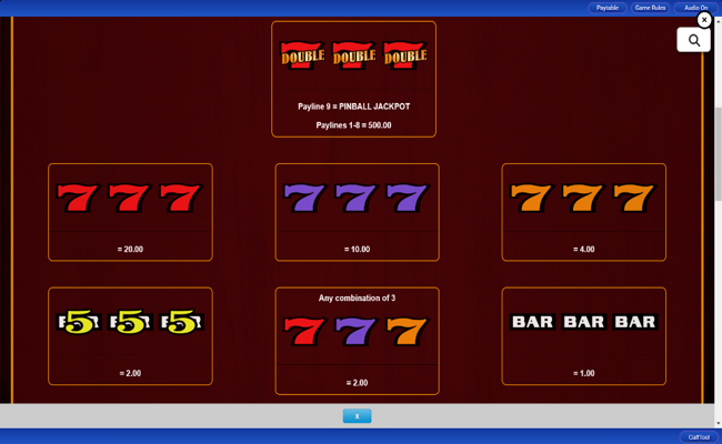 Pinball Double Gold Slot Review, Bonuses & Free Play (96.41% RTP)