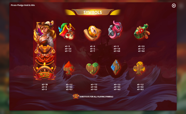 Pirate Pledge Slot Review, Bonuses & Free Play (94.14% RTP)