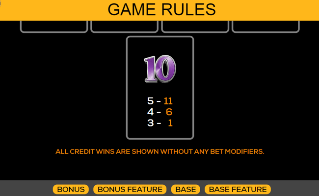 Platinum Goddess Power Bet Slot Review, Bonuses & Free Play (96% RTP)