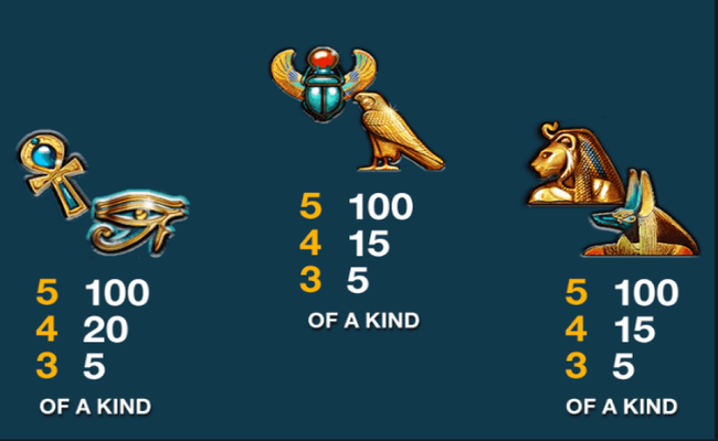 Playtech Cat Queen Slot Review, Bonuses & Free Play (93.6% RTP)