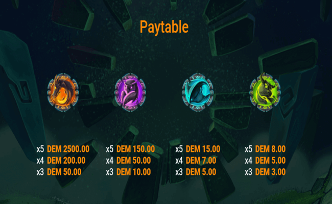 Portal Master Review (95% RTP)