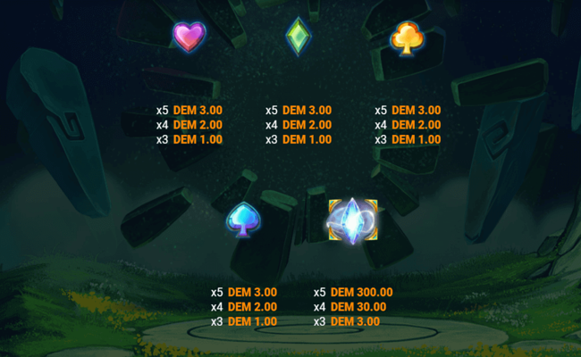 Portal Master Review (95% RTP)