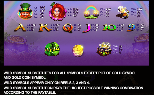 Avis, Bonus et Jeu Gratuit de la Machine à Sous Pot of Gold