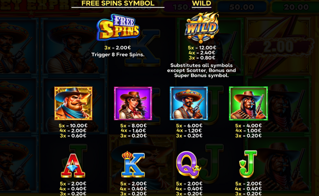 Power Boost Money Express Slot Bewertung, Demo & Boni (96.2% RTP)