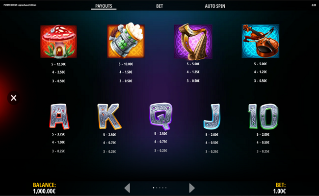 Power Coins Leprechaun Edition Slot Review, Bonuses & Free Play (96% RTP)