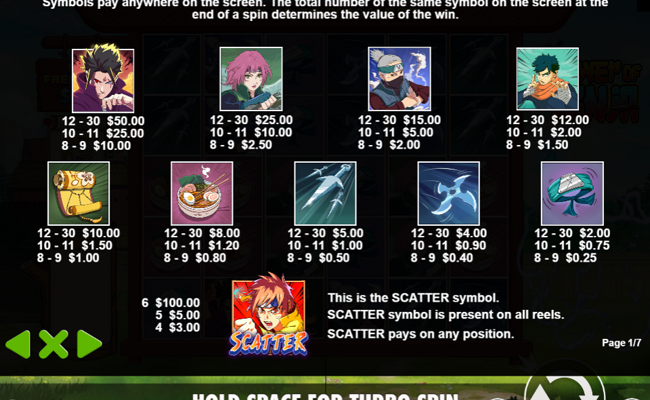 Power of Ninja Slot Review, Bonuses & Free Play (96.5% RTP)