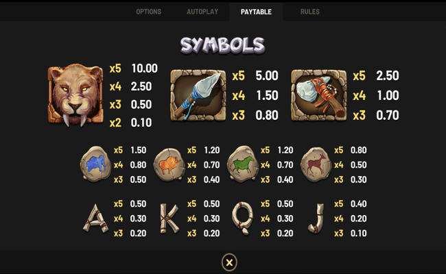 Primal Hunt Slot Review, Bonuses & Free Play (96.1% RTP)