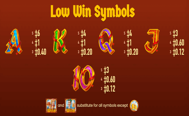 Prost Slot Review, Bonuses & Free Play (96.65% RTP)