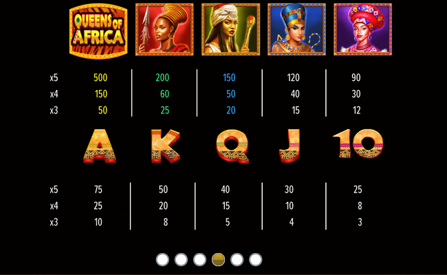 Queens of Africa Slot Review, Bonuses & Free Play (95.93% RTP)