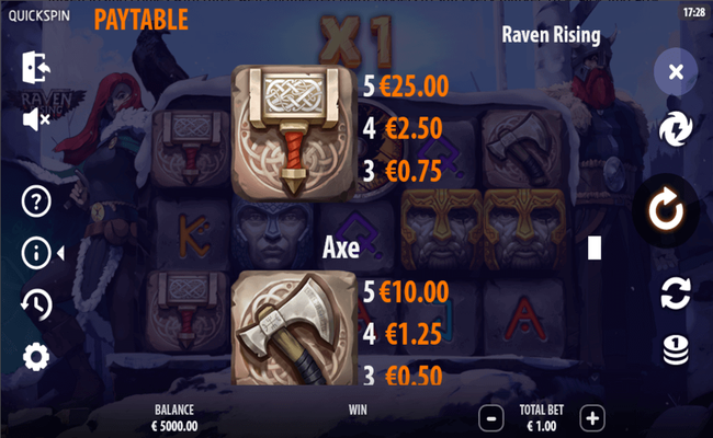 Raven Rising Slot Review, Bonuses & Free Play (96.07% RTP)