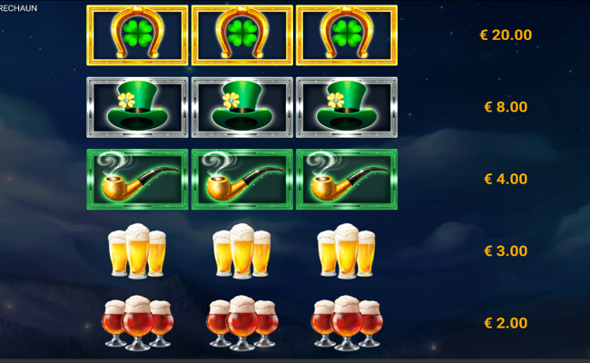 REEVO Wild Leprechaun Slot Review, Bonuses & Free Play (95.33% RTP)