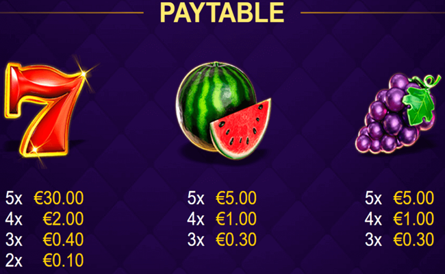 Regal Crown 50 Pin Win Slot Review, Bonuses & Free Play (96% RTP)