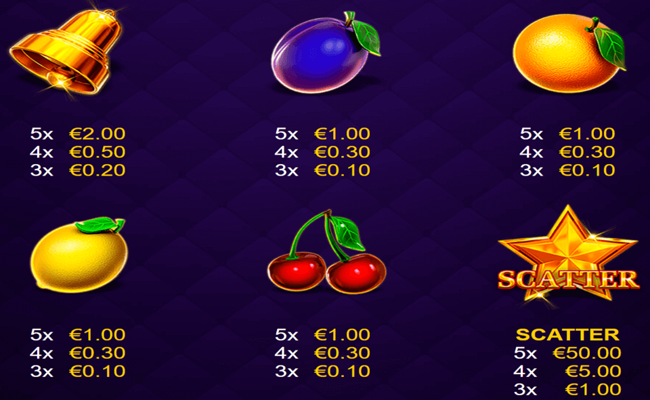 Regal Crown 50 Pin Win Slot Review, Bonuses & Free Play (96% RTP)