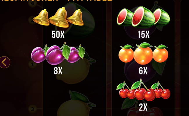 Respin Joker Slot Bewertung, Demo & Boni (98.02% RTP)