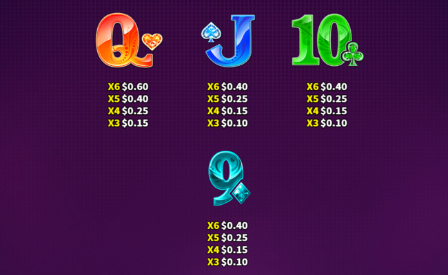 Respin Mania Megaways Slot Review, Bonuses & Free Play (96.5% RTP)