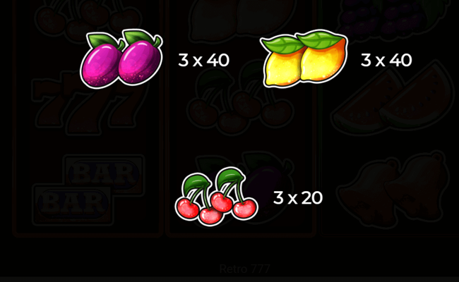 Retro 777 Slot Bewertung, Demo & Boni (96.1% RTP)