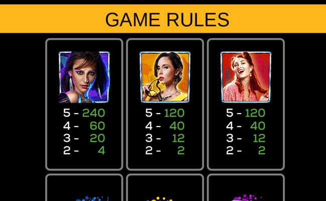 Rev it Up Redline Slot Review, Bonuses & Free Play (97% RTP)