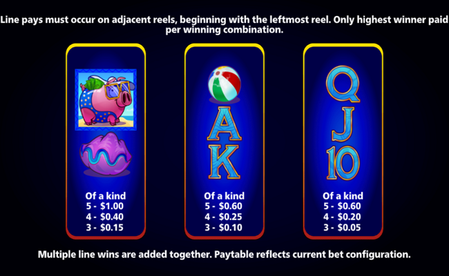 Rich Little Piggies Hog Wild Slot Review, Bonuses & Free Play (95.7% RTP)