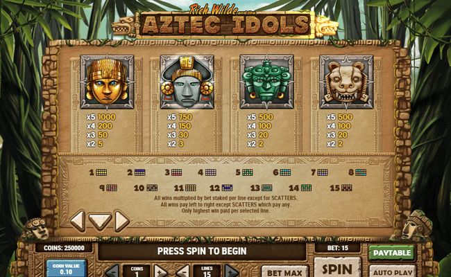 Rich Wilde And The Aztec Idols Slot Bewertung, Demo & Boni (96.65% RTP)