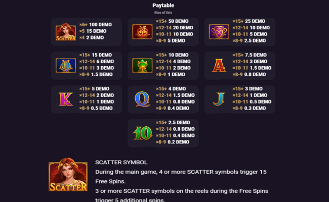 Rise of Eris Slot Review, Bonuses & Free Play (96% RTP)