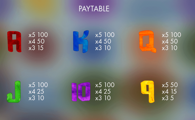 River Dragons Demo - Reseña y Juego Gratis (95.04% RTP)