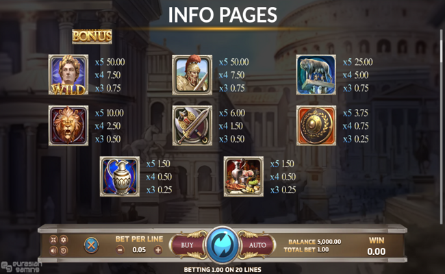 Roma Deluxe Demo - Reseña y Juego Gratis