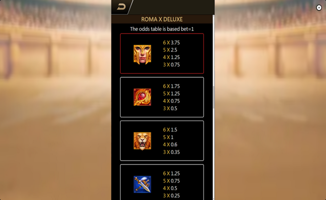 Roma X Deluxe Review (97% RTP)