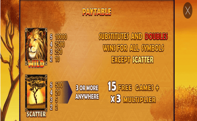 Safari Heat Slot Bewertung, Demo & Boni (96.2% RTP)