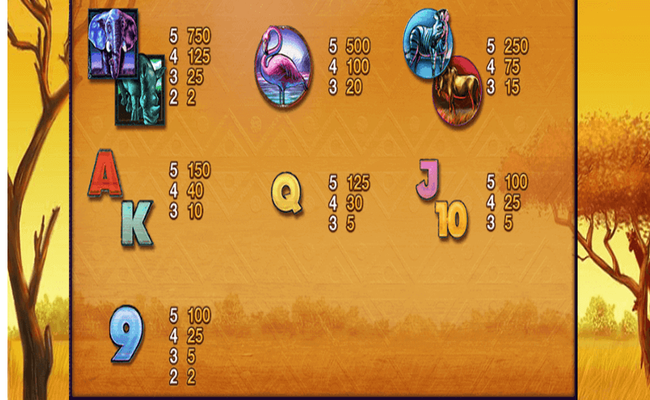 Safari Heat Slot Bewertung, Demo & Boni (96.2% RTP)