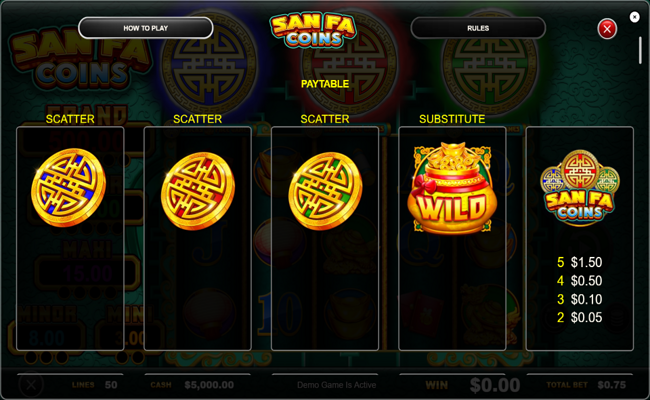 San Fa Coins Slot Review, Bonuses & Free Play (94.39% RTP)