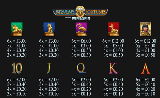 Scarab Fortunes Win Spin Demo - Reseña y Juego Gratis (94.11% RTP)