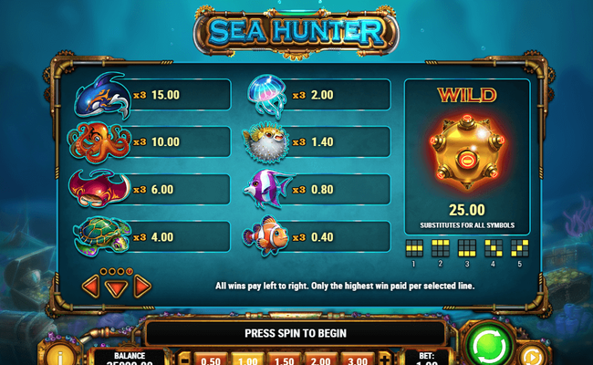 Sea Hunter Demo - Reseña y Juego Gratis (96.63% RTP)
