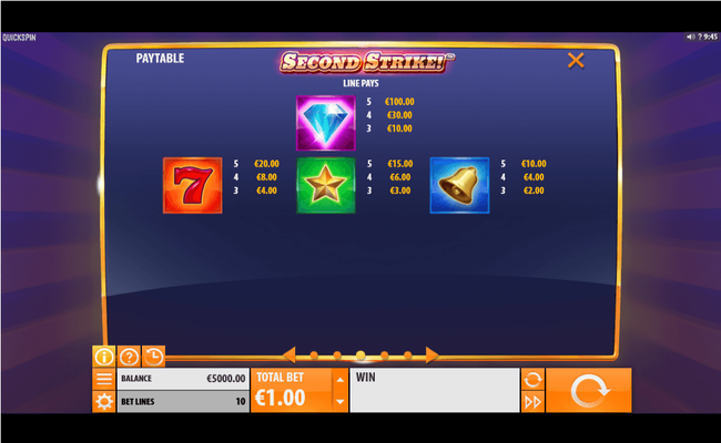 Second Strike Slot Review, Bonuses & Free Play (96.22% RTP)