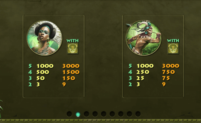 Secret Jungle Slot Bewertung, Demo & Boni (97.5% RTP)