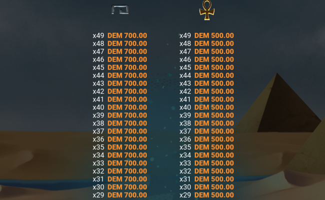 Seth vs Horus Slot Bewertung, Demo & Boni (95% RTP)