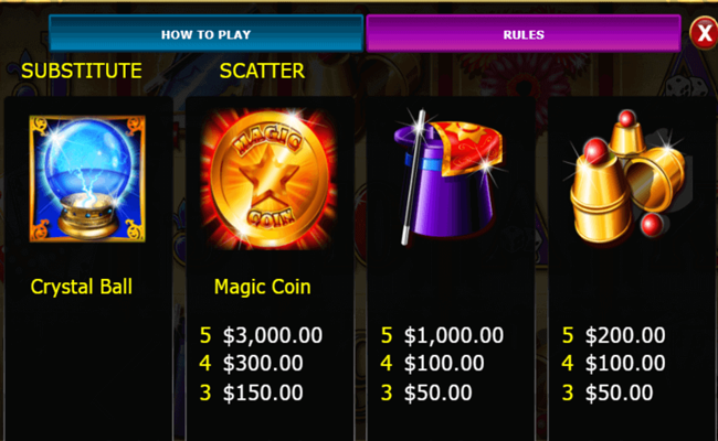 Sheer Magic Slot Review, Bonuses & Free Play (93.19% RTP)
