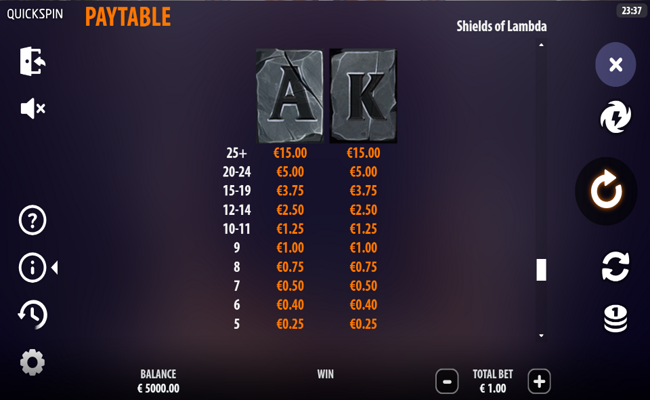 Shields of Lambda Slot Review, Bonuses & Free Play (96.13% RTP)