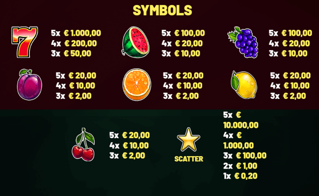 Sizzling Blaze Deluxe Slot Review, Bonuses & Free Play (97.47% RTP)