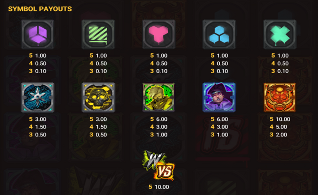 Slayers INC Slot Review, Bonuses & Free Play (96.38% RTP)