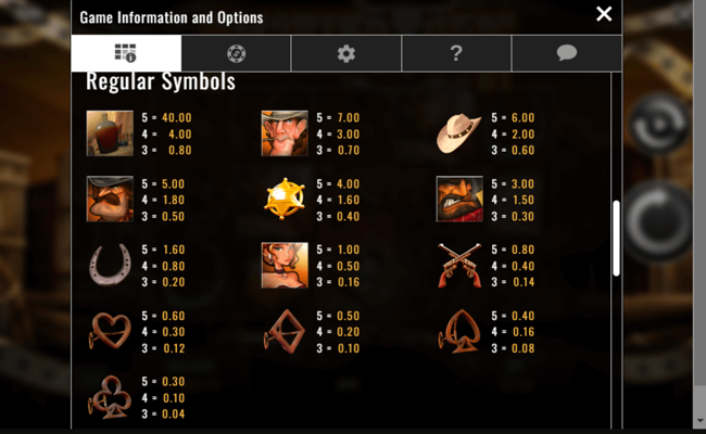 Smoking Gun Slot Review, Bonuses & Free Play (94.93% RTP)